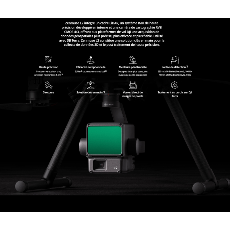 DJI Zenmuse L2 LiDAR et caméra CMOS RVB